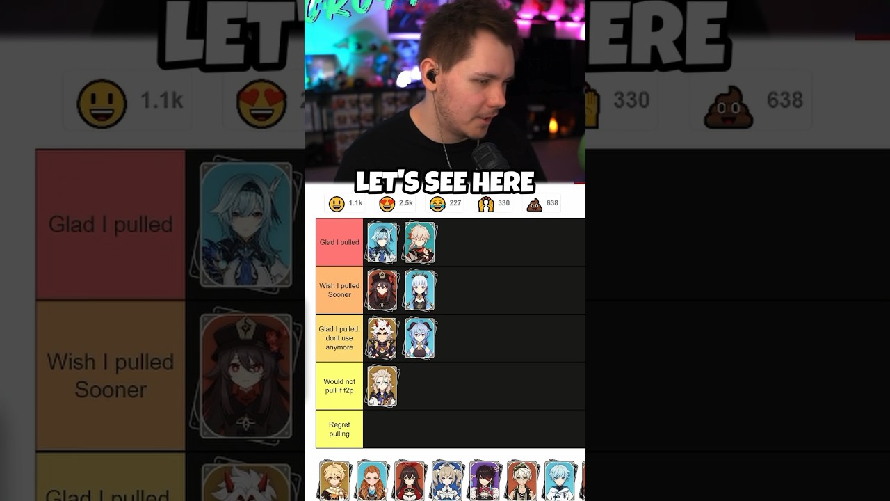 My Biggest REGRET Character In Genshin Impact - Genshin Impact videos