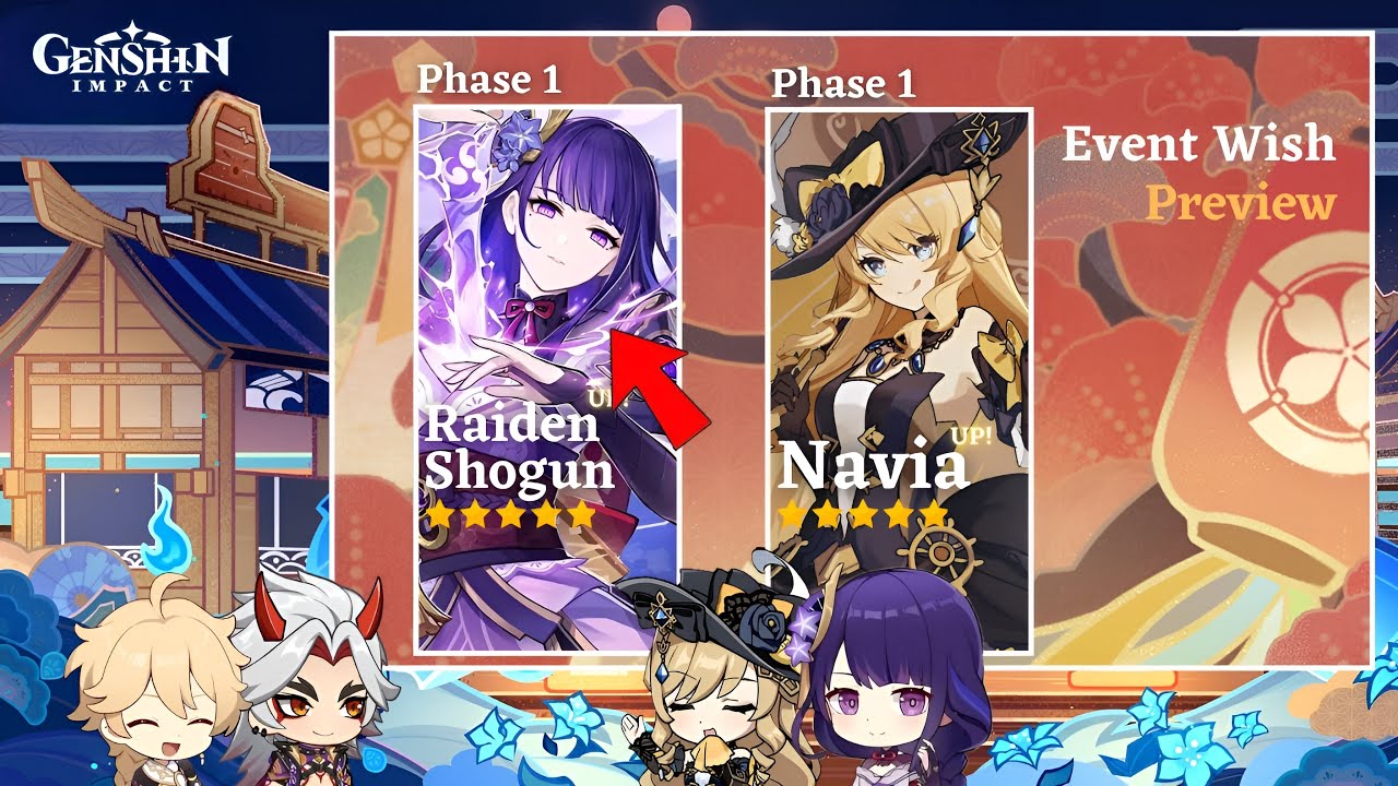 CONFIRMED DETAILS!! UPDATE On Raiden Shogun RERUN BANNER and MORE - Genshin Impact - Genshin ...