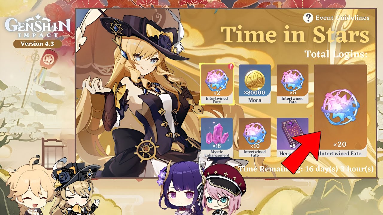 GOOD NEWS!! HOYOVERSE Will Give MORE PRIMOGEMS And REWARDS For Version ...