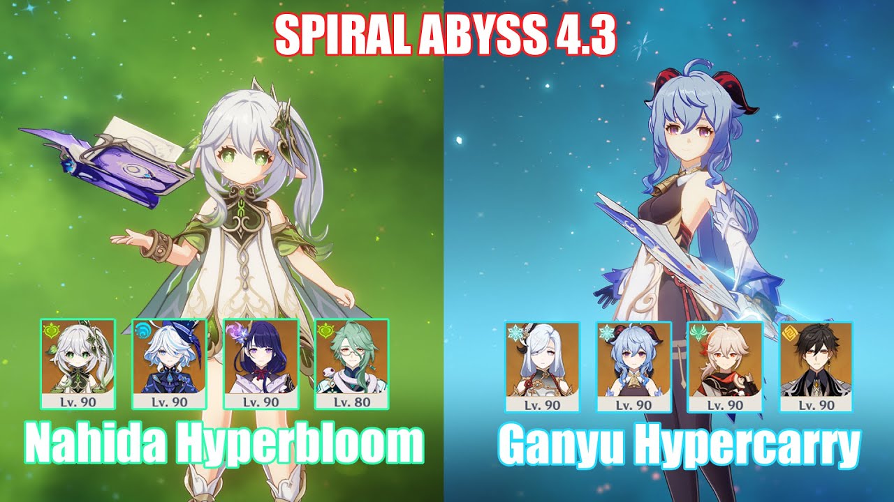 C2 Nahida Hyperbloom & C1 Ganyu Hypercarry | Spiral Abyss 4.3 | Genshin ...