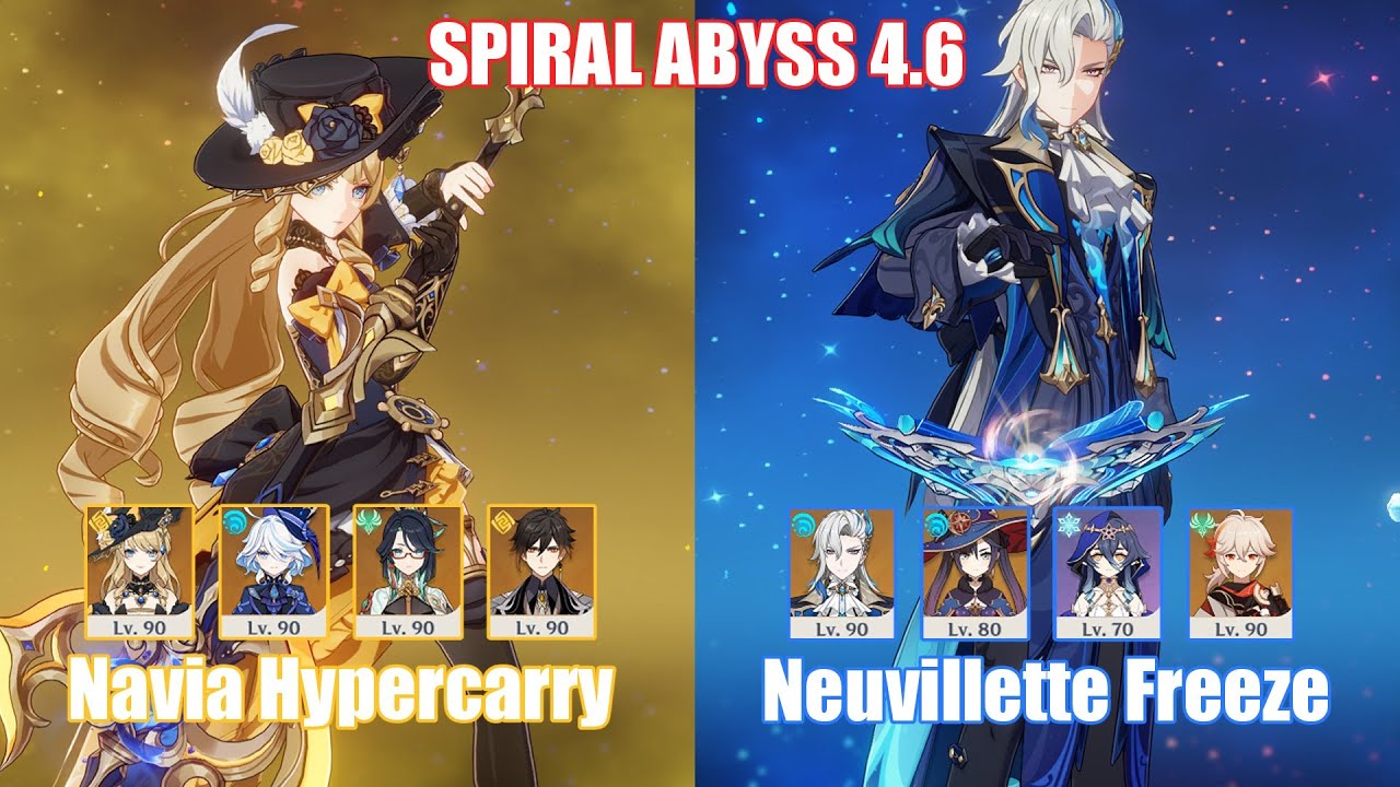 C0 Navia Hypercarry & C1 Neuvillette Freeze | Spiral Abyss 4.6 | Genshin Impact - Genshin Impact ...