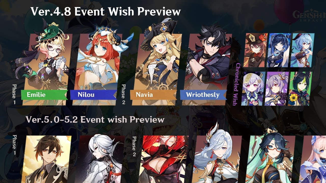 UPDATED 4.8 to 5.2 Banners ROADMAP! Zhongli, Arlecchino, Pyro Archon, Xbalanque - Genshin Impact ...