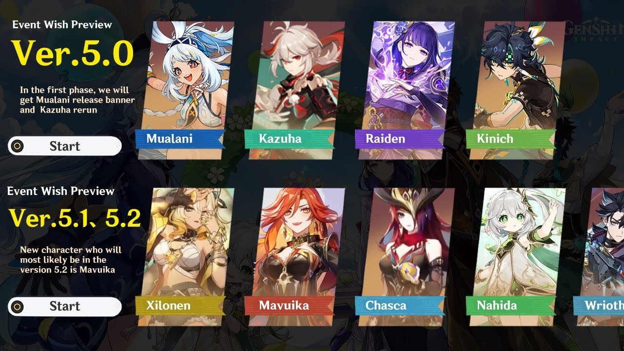 UPDATED 5.0 TO 5.2 BANNER ROADMAP! Mavuika, Nahida, Raiden, Wriothesley - Genshin Impact ...