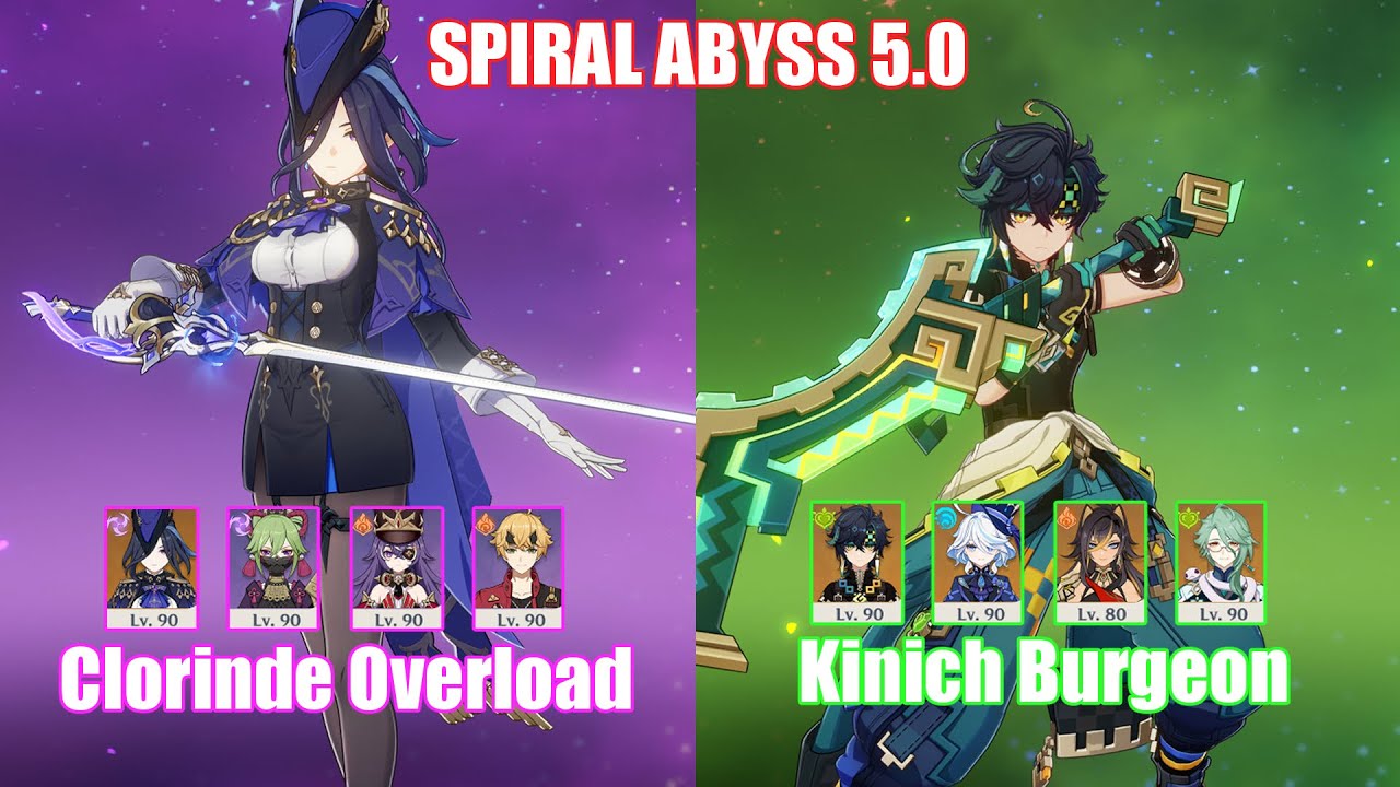 C0 Clorinde Overload & C0 Kinich Burgeon | Spiral Abyss 5.0 | Genshin ...